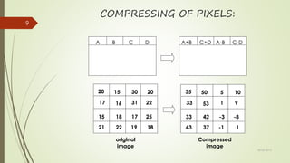 SPIHT(Set Partitioning In Hierarchical Trees) | PPTX