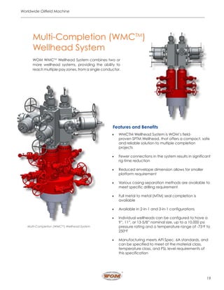 SPII Compact Wellhead, Wellhead Equipments - Worldwide Oilfield Machine ...