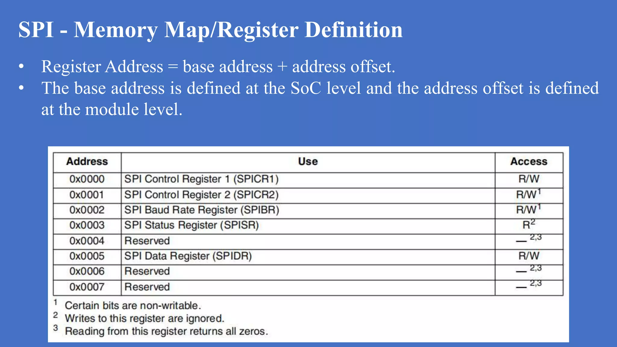 Spi Introduction Serial Peripheral Interface Pptx