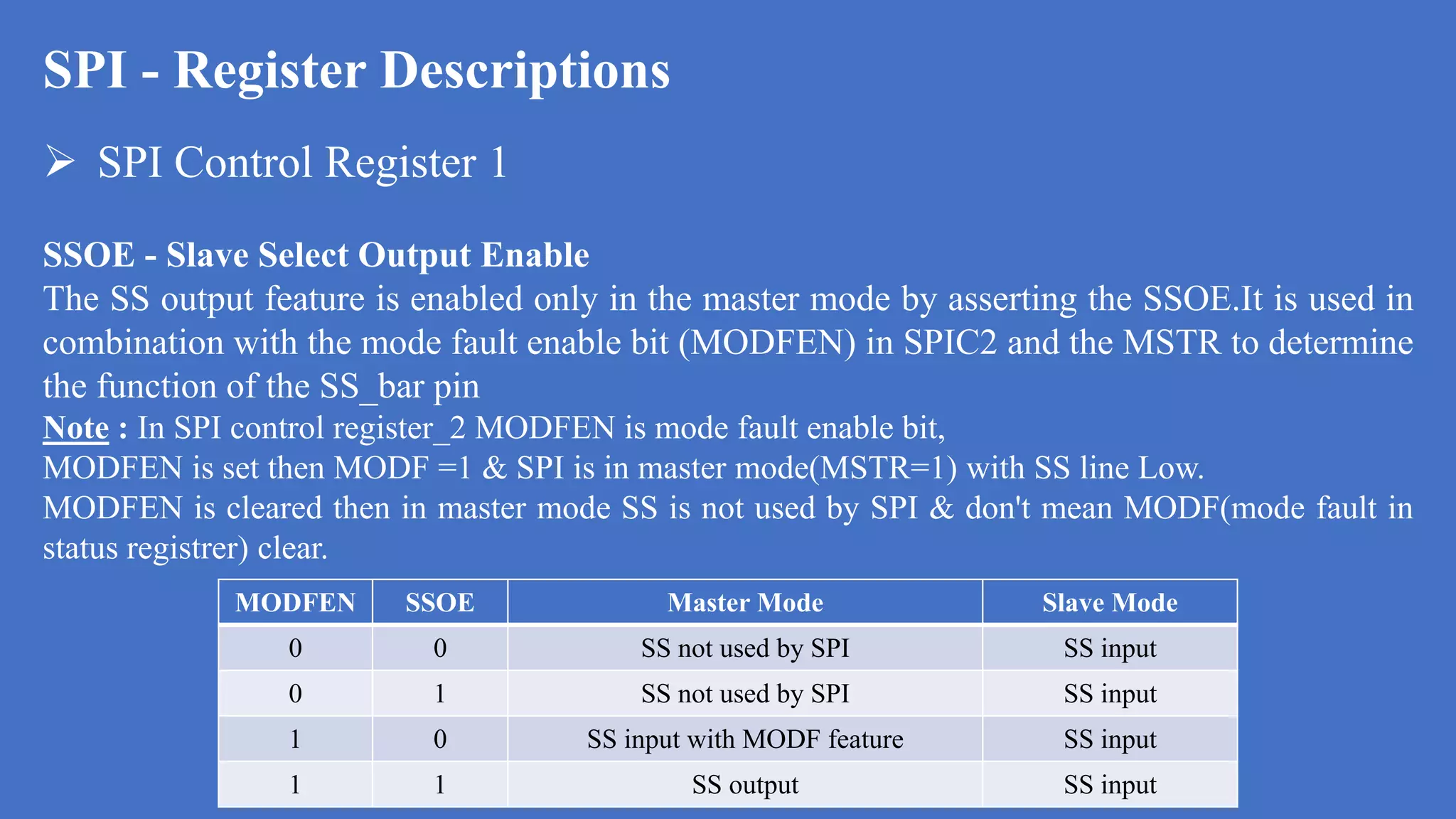 SPI introduction(Serial Peripheral Interface) | PPTX