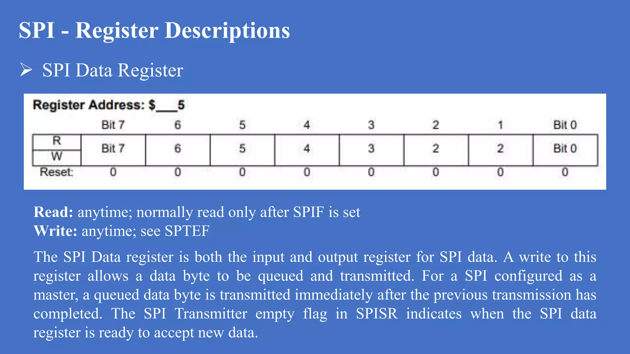 SPI introduction(Serial Peripheral Interface) | PPTX