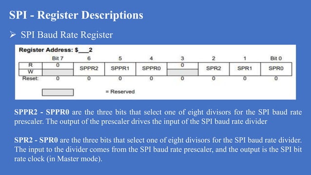 SPI introduction(Serial Peripheral Interface) | PPTX