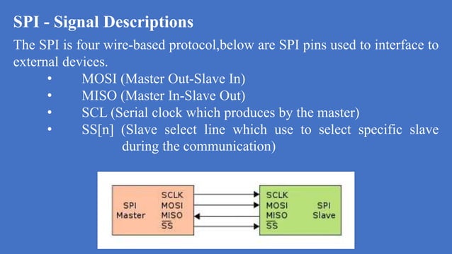 SPI introduction(Serial Peripheral Interface) | PPTX