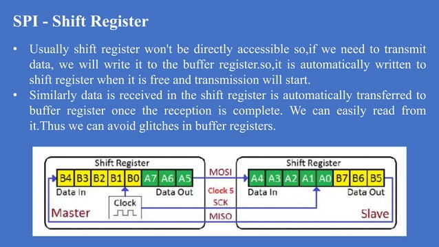 SPI introduction(Serial Peripheral Interface) | PPTX