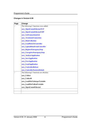 S Pii Plus+C+Library+Programmer+Guide | PDF