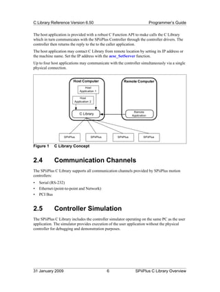 S Pii Plus+C+Library+Programmer+Guide | PDF | Operating Systems ...
