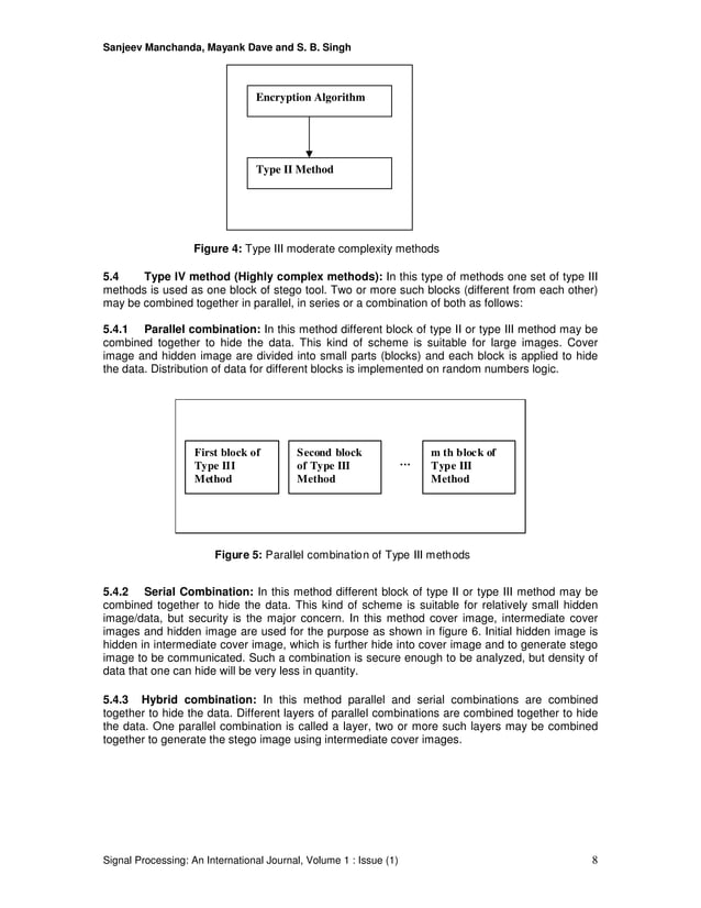 Customized and Secure Image Steganography Through Random Numbers Logic. | PDF