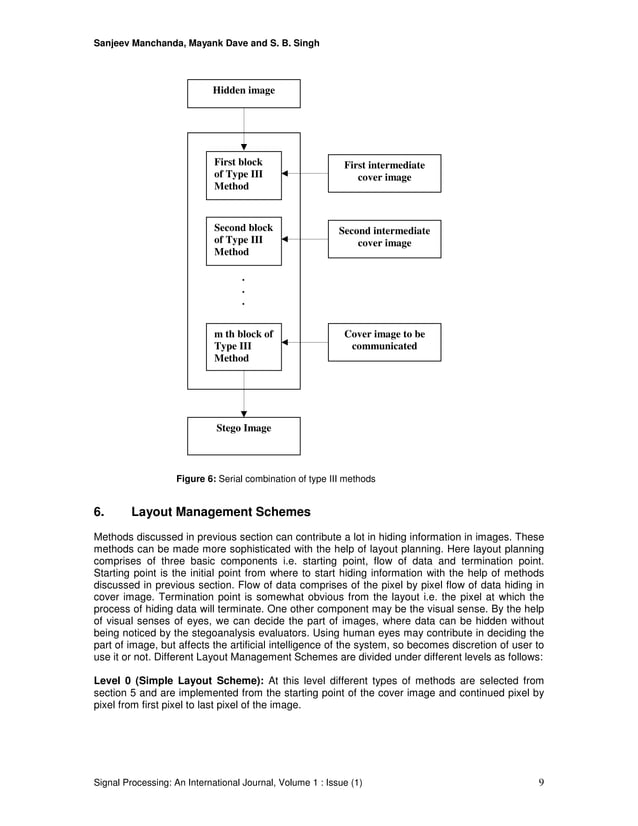 Customized and Secure Image Steganography Through Random Numbers Logic. | PDF