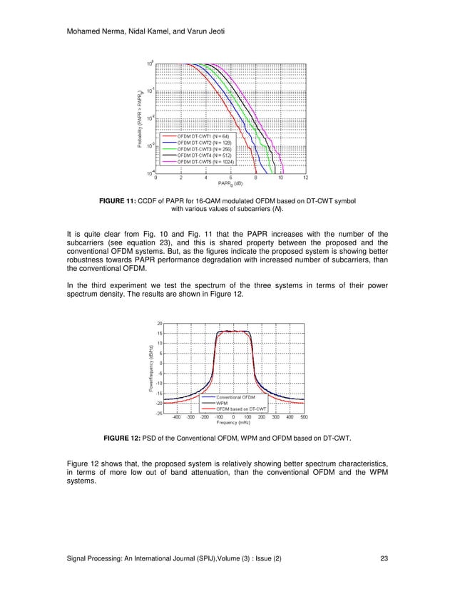 An OFDM System Based on Dual Tree Complex Wavelet Transform (DT-CWT) | PDF