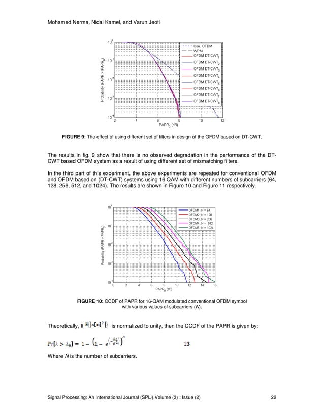 An OFDM System Based on Dual Tree Complex Wavelet Transform (DT-CWT) | PDF