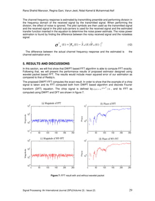 Dwpt Based FFT and Its Application to SNR Estimation in OFDM Systems | PDF