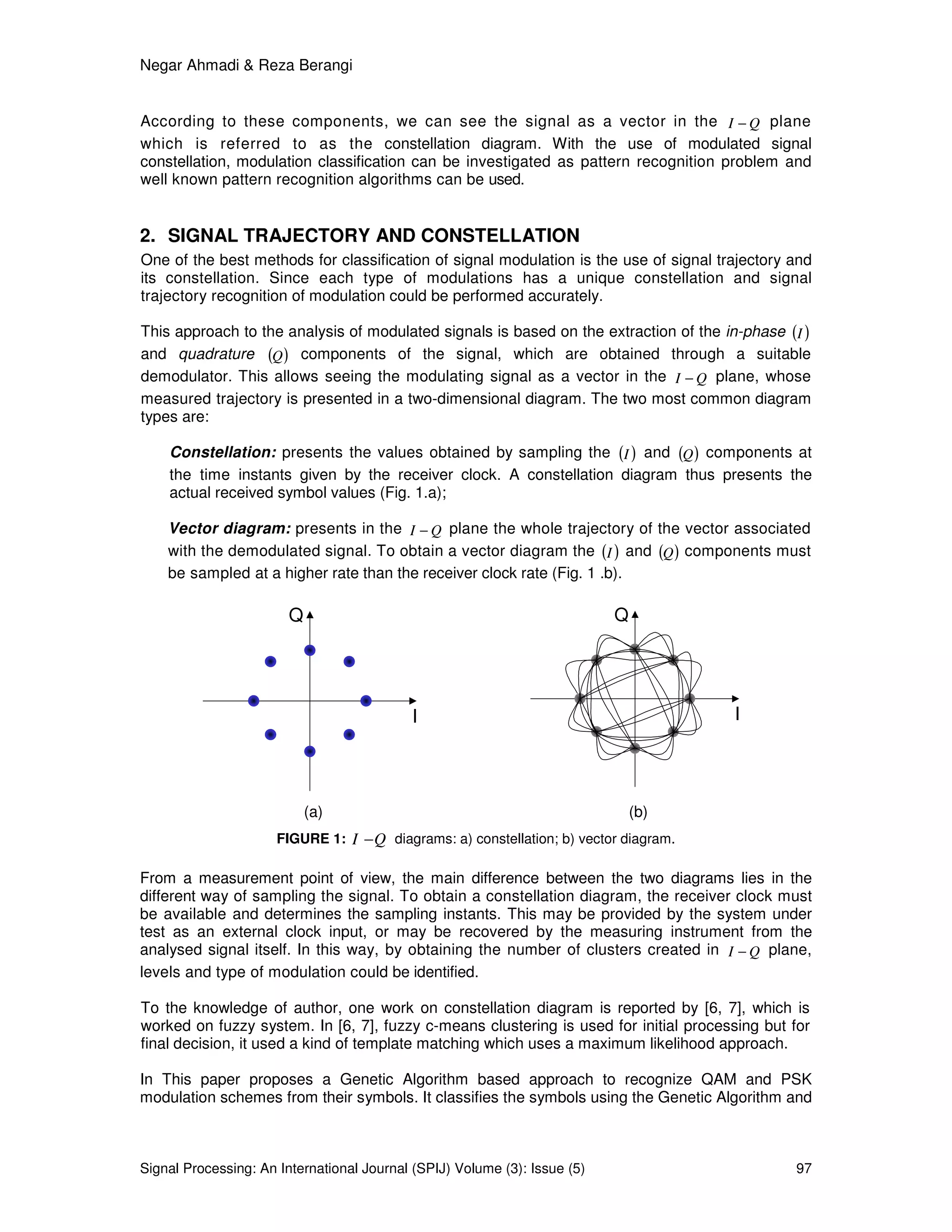 A Template Matching Approach To Classification Of Qam Modulation Using Genetic Algorithm Pdf