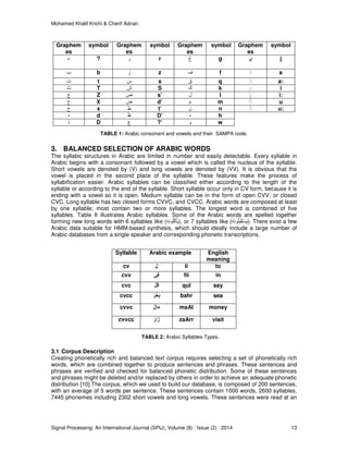 The Arabic Speech Database: PADAS | PDF