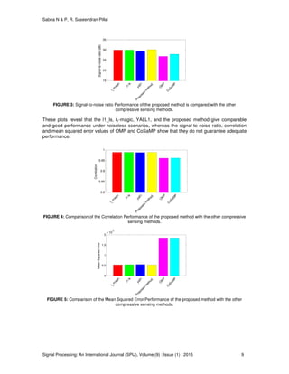 Matrix Padding Method for Sparse Signal Reconstruction | PDF