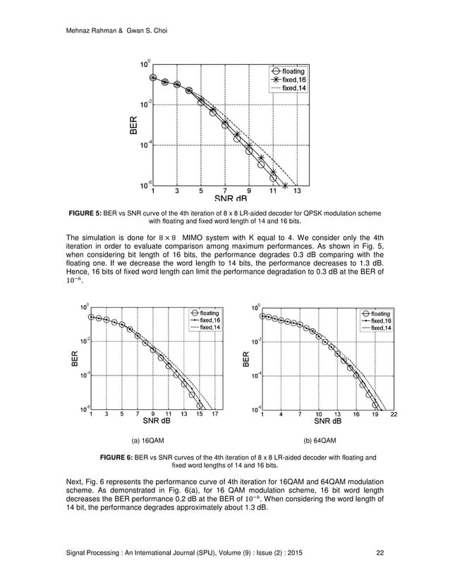 Fixed Point Realization Of Iterative Lr Aided Soft Mimo Decoding Algorithm Pdf