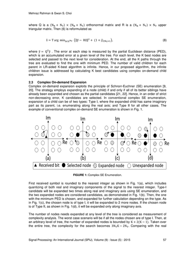 Iterative Soft Decision Based Complex K Best Mimo Decoder Pdf