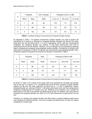 Iterative Soft Decision Based Complex K-best MIMO Decoder | PDF