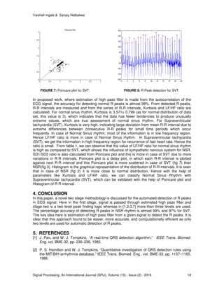 ECG Classification using Dynamic High Pass Filtering and Statistical Framework (HRV) | PDF