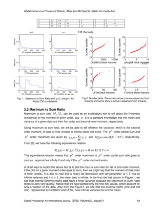 Application Of Extreme Value Theory To Bursts Prediction | PDF