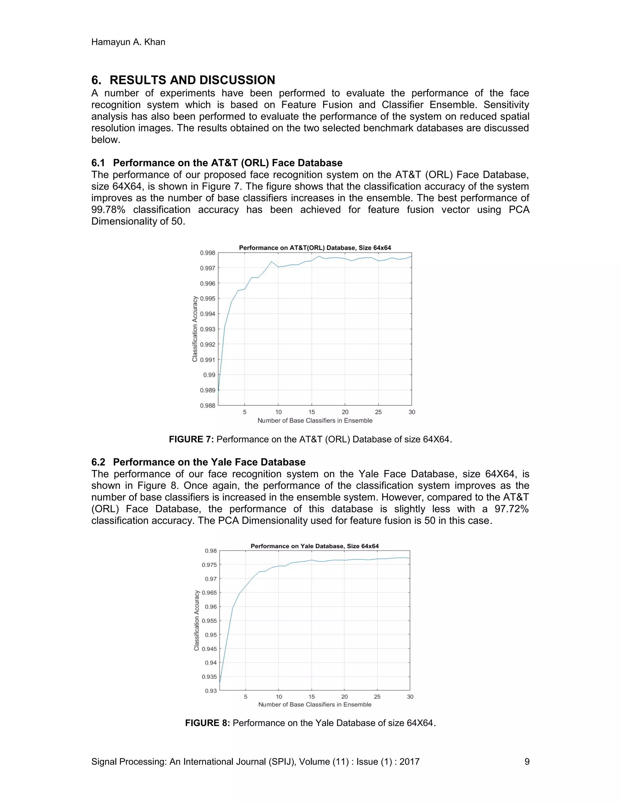 Feature Fusion and Classifier Ensemble Technique for Robust Face Recognition | PDF