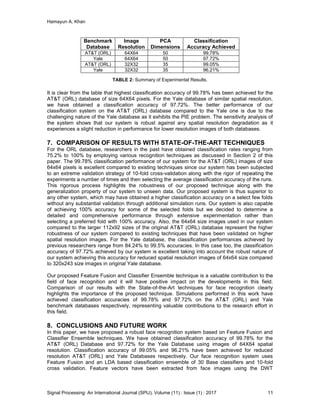 Feature Fusion and Classifier Ensemble Technique for Robust Face Recognition | PDF
