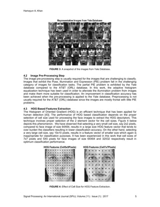 Feature Fusion and Classifier Ensemble Technique for Robust Face Recognition | PDF