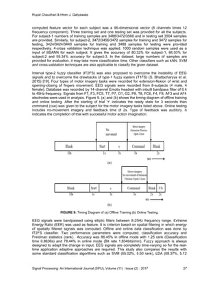 A Review on Motor Imagery Signal Classification for BCI | PDF