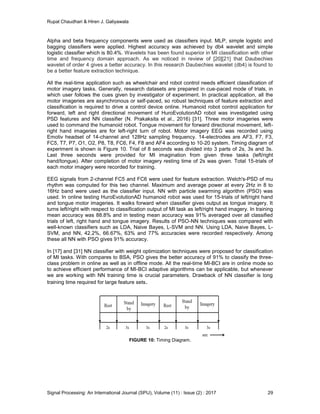 A Review on Motor Imagery Signal Classification for BCI | PDF