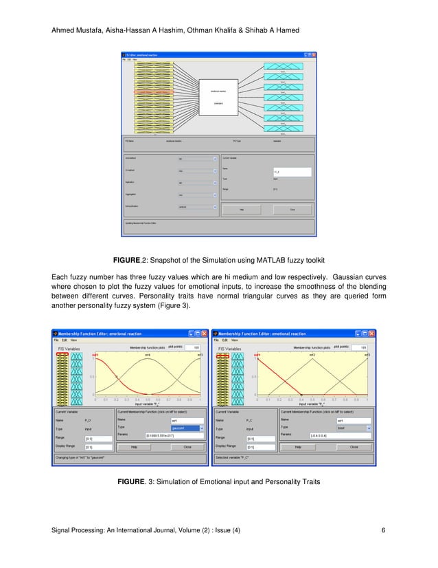 Adaptive Emotional Personality Model based on Fuzzy Logic ...