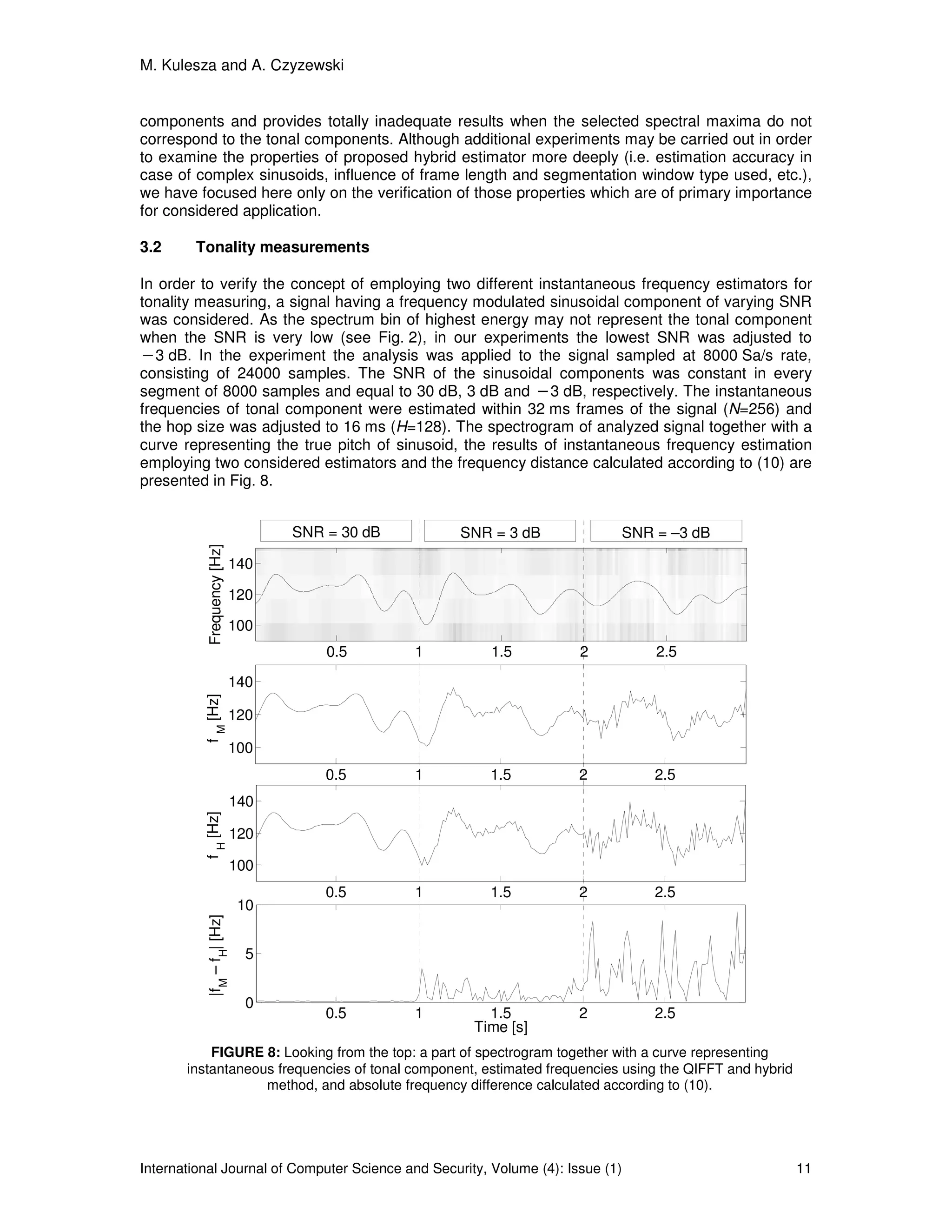 Frequency based criterion for distinguishing tonal and noisy spectral components | PDF