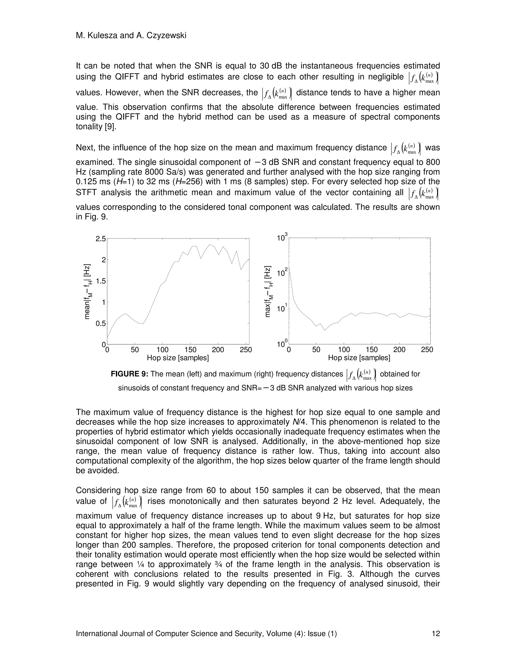 Frequency based criterion for distinguishing tonal and noisy spectral components | PDF