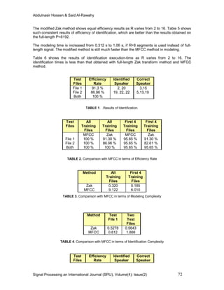 A Text-Independent Speaker Identification System based on The Zak Transform | PDF