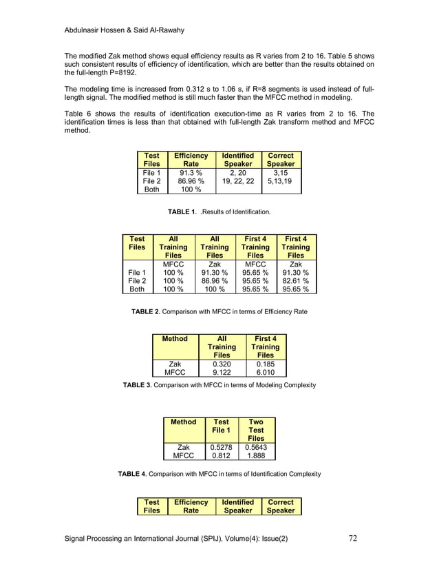 A Text-Independent Speaker Identification System based on The Zak Transform | PDF