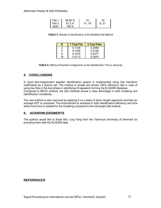A Text-Independent Speaker Identification System based on The Zak Transform | PDF