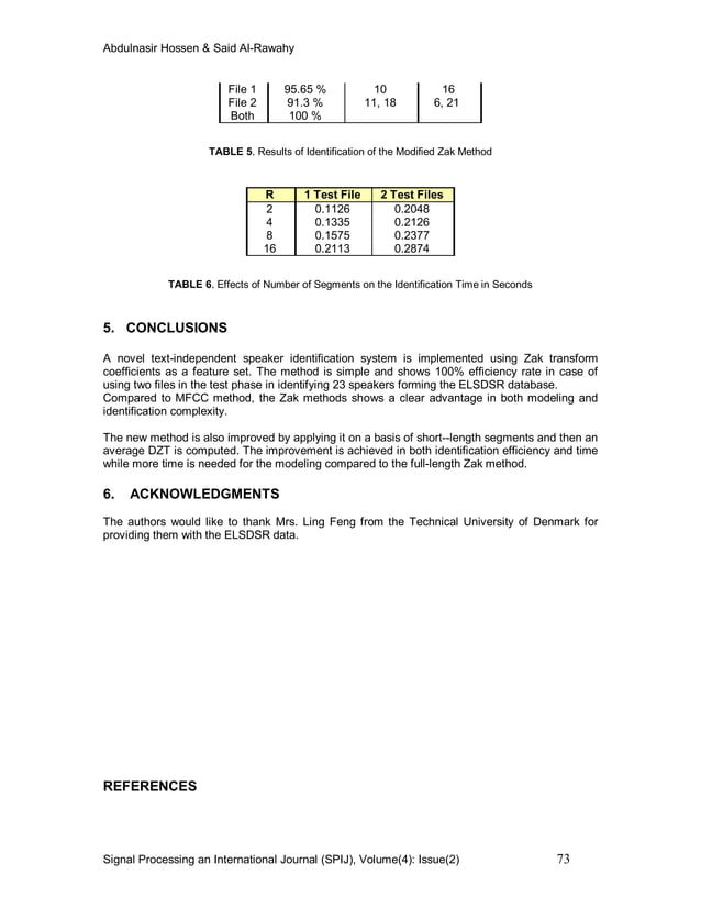 A Text-Independent Speaker Identification System based on The Zak Transform | PDF