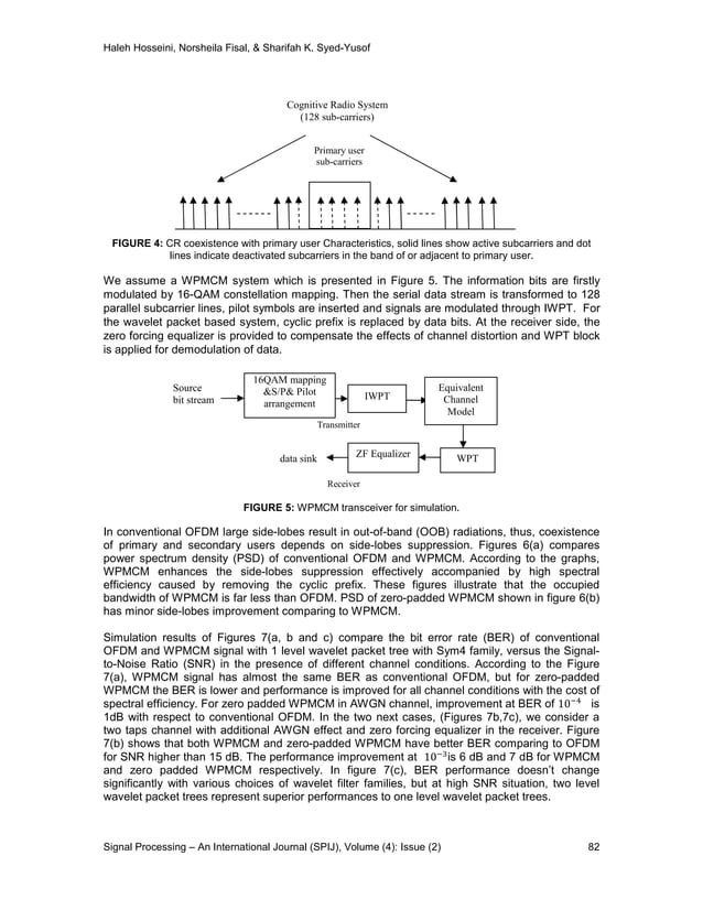 Wavelet Packet based Multicarrier Modulation for Cognitive UWB Systems | PDF