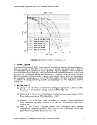 Performance Analysis of Convolution Coded WLAN Physical Layer under Different Modulation ...