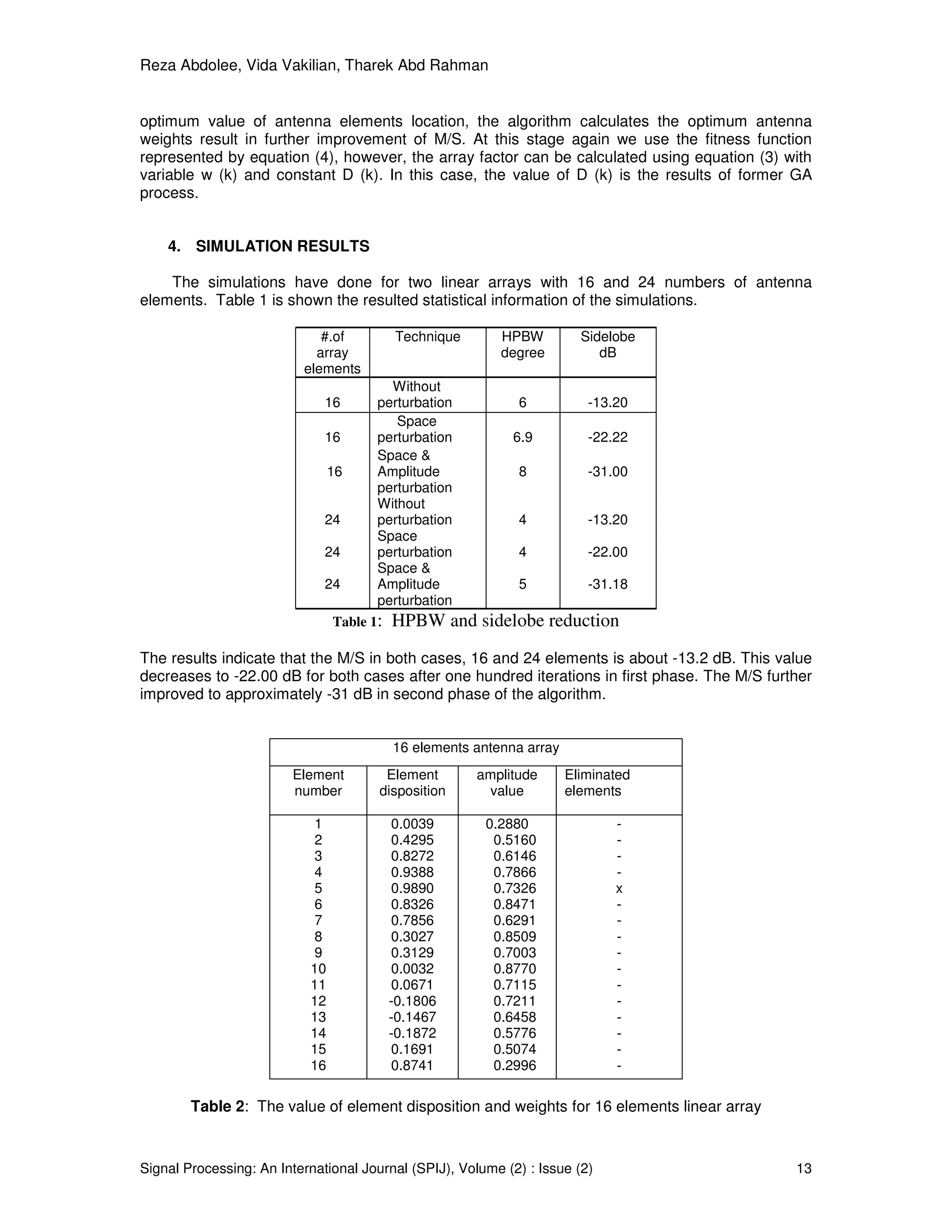 Elements Space And Amplitude Perturbation Using Genetic Algorithm For Antenna Array Sidelobe
