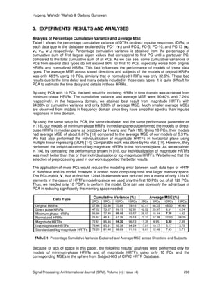 Effective Preprocessing in Modeling Head-Related Impulse Responses Based on Principal Components ...