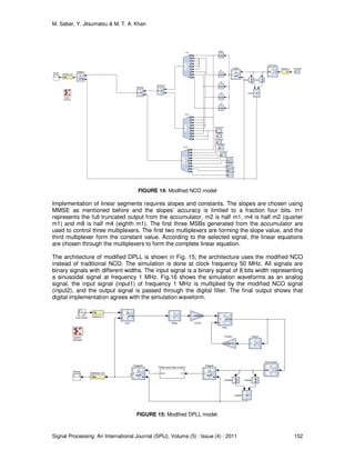 A Low Power Digital Phase Locked Loop With ROM-Free Numerically ...