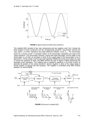 A Low Power Digital Phase Locked Loop With ROM-Free Numerically ...