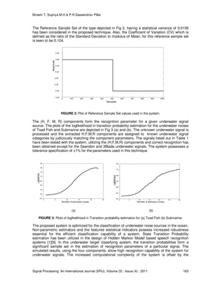 A Non Parametric Estimation Based Underwater Target Classifier | PDF