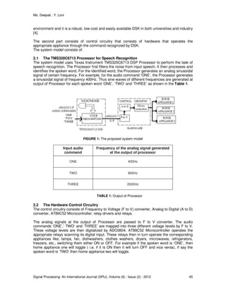 DSP Based Speech Operated Home Appliances UsingZero Crossing Features | PDF
