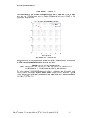 Analysis of WiMAX Physical Layer Using Spatial Multiplexing Under Different Fading Channels ...