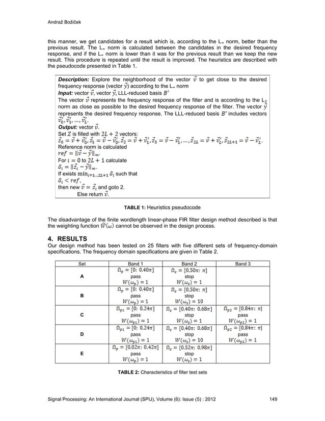 Finite Wordlength Linear-Phase FIR Filter Design Using Babai's Algorithm | PDF