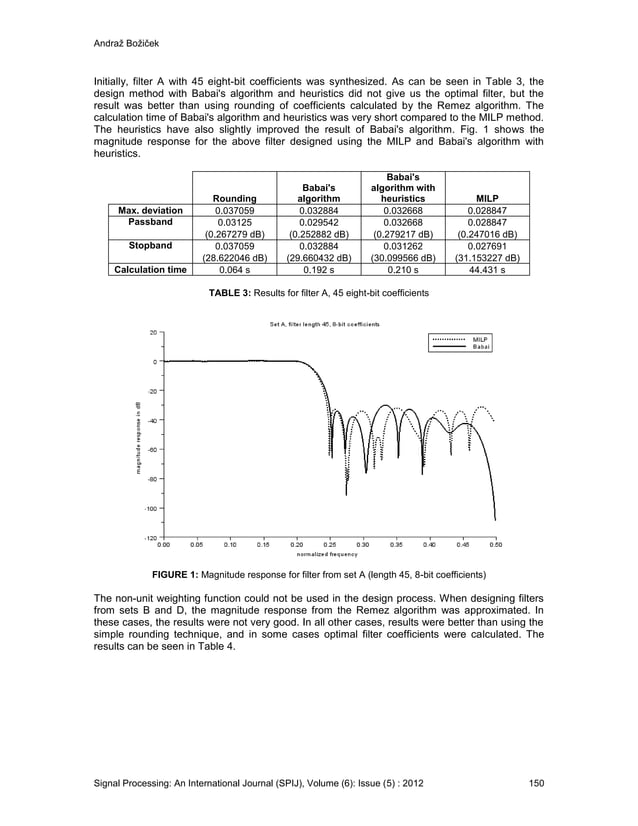 Finite Wordlength Linear-Phase FIR Filter Design Using Babai's Algorithm | PDF