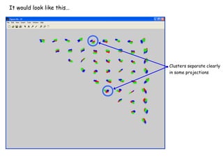 Spike sorting-tutorial | PPT
