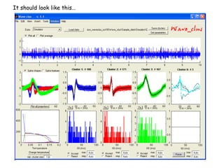 Spike sorting-tutorial | PPT