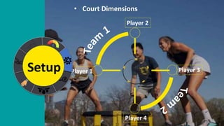 Spikeball in Non-Tradional Sports-ppt.pptx