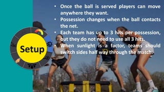 Spikeball in Non-Tradional Sports-ppt.pptx